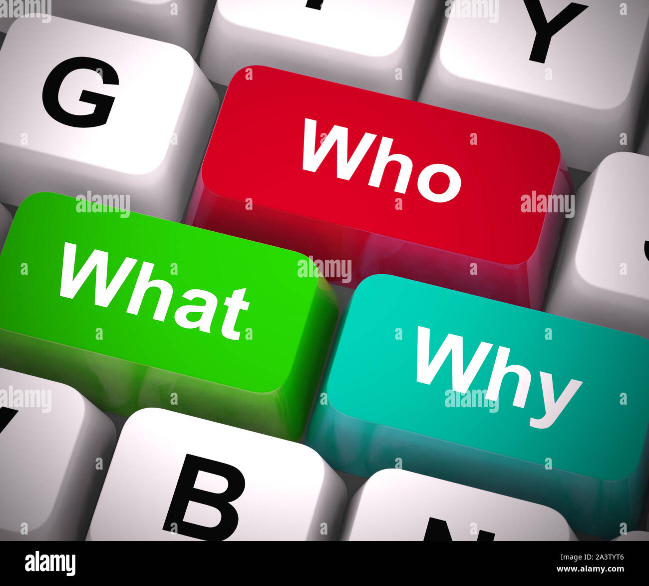 Who what why keys mean questions and answers to solve problems. Asking ...