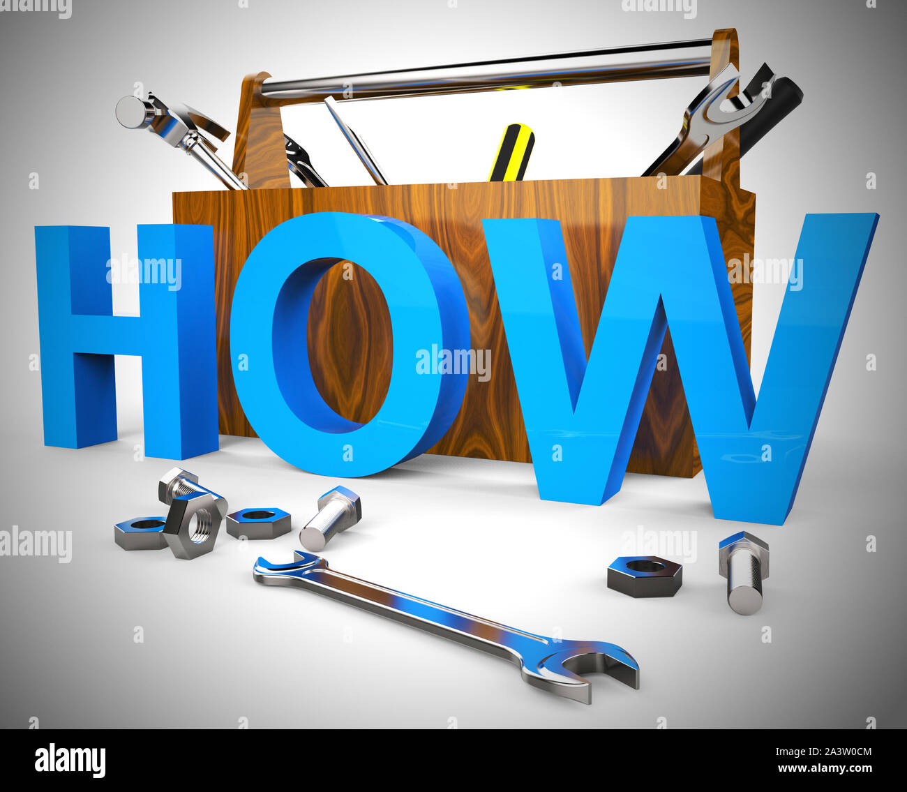 How concept icon means learning or tuition and guidance. A step-by-step ...