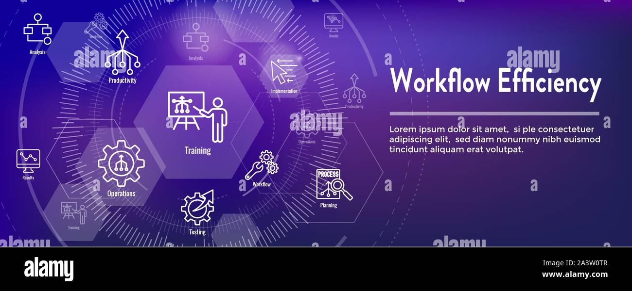 Workflow Efficiency Icon Set With Web Header Banner Operations Processes Automation Etc
