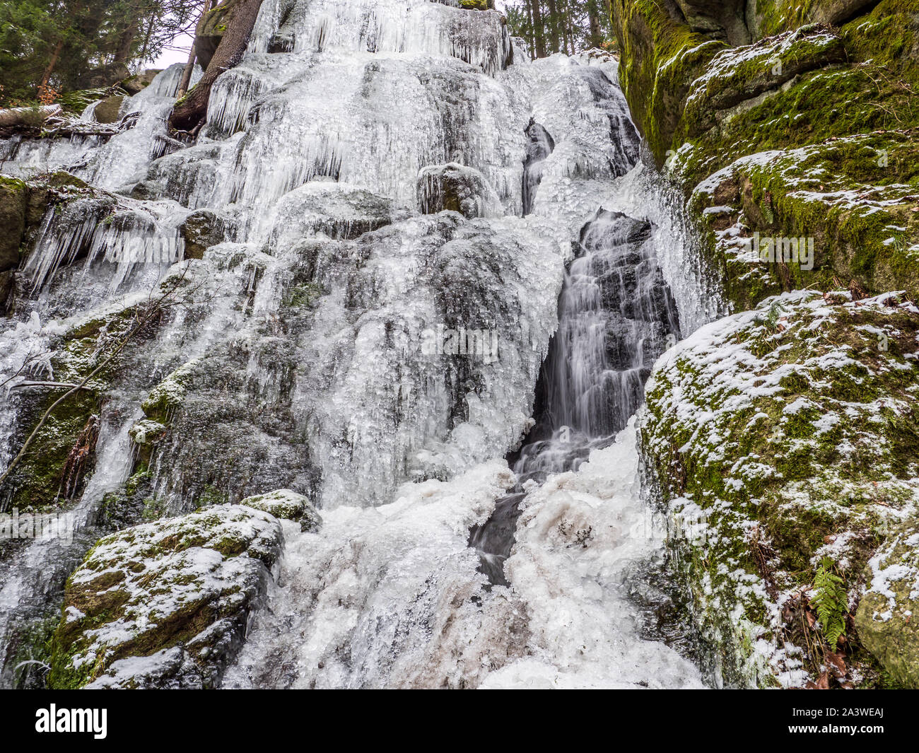 frozen water in the winter Stock Photo - Alamy