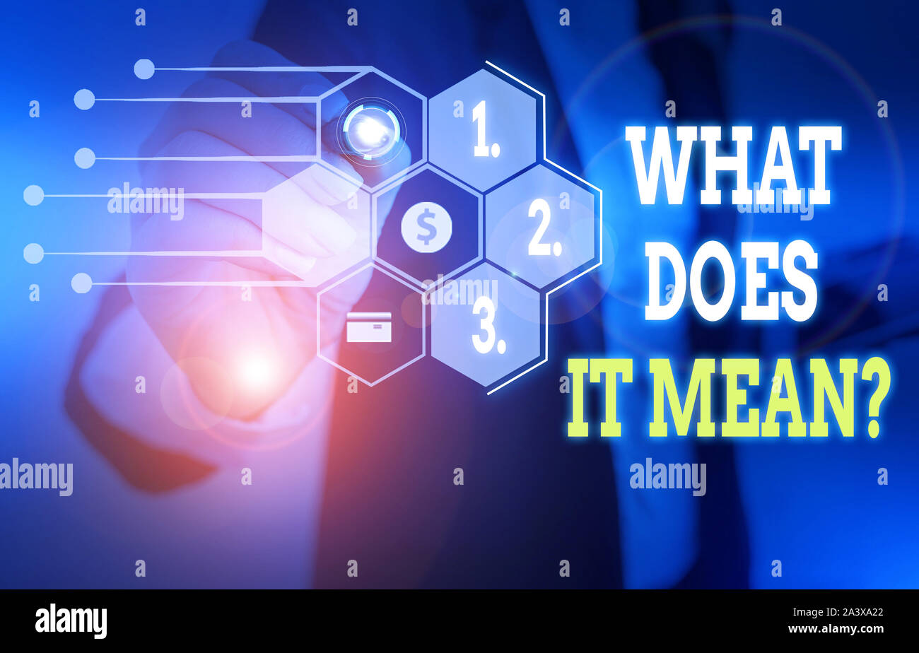 Text sign showing What Does It Mean Question. Business photo text Give ...