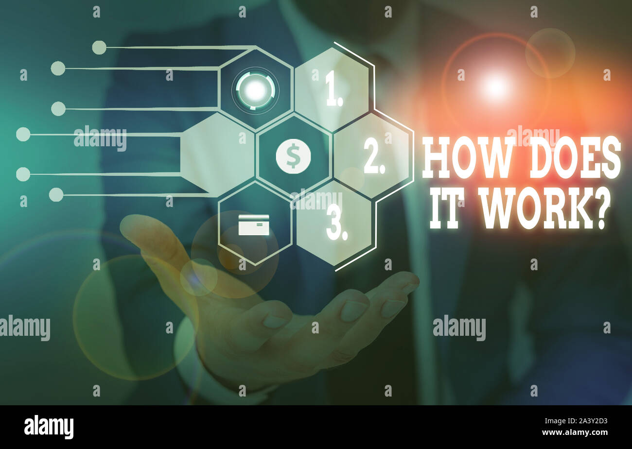 Writing note showing How Does It Work Question. Business concept for ...