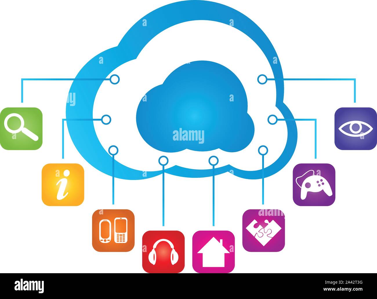 Simple programs Stock Vector Images - Alamy