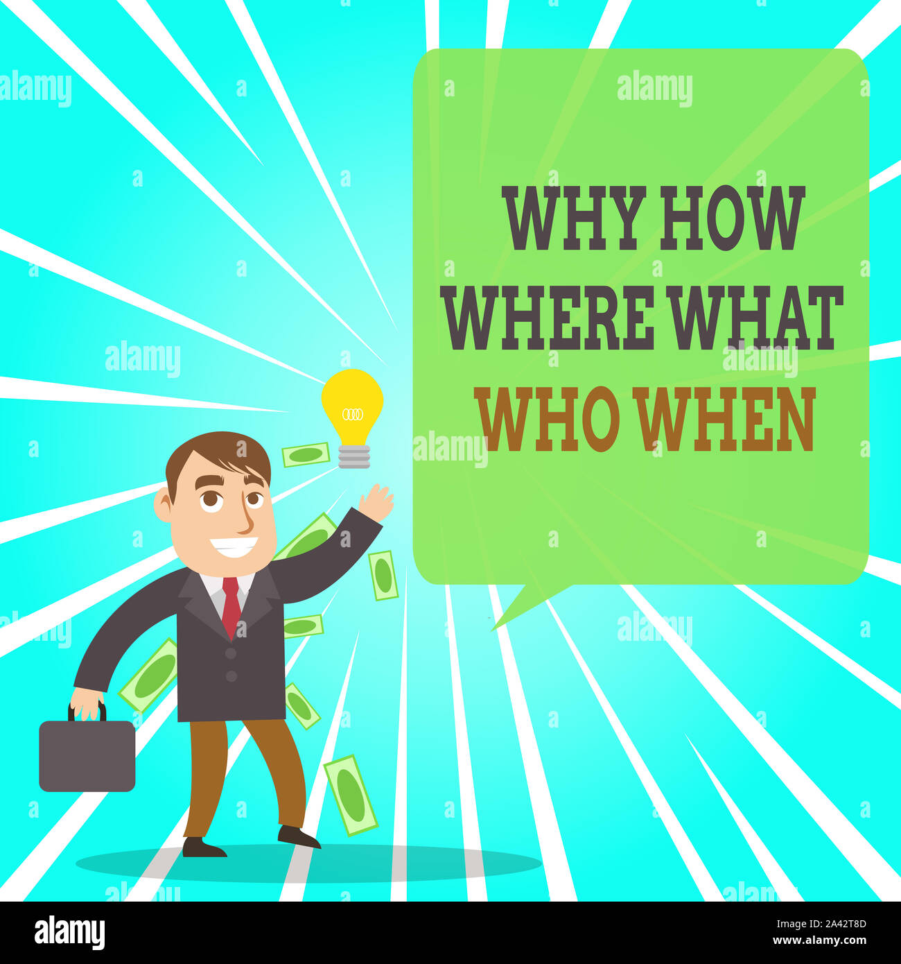 Text sign showing Why How Where What Who When. Business photo text ...