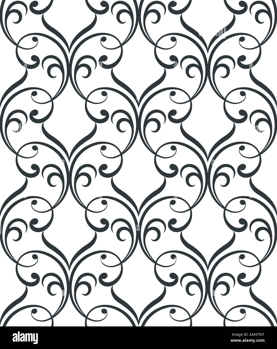 Decoration Design Pattern