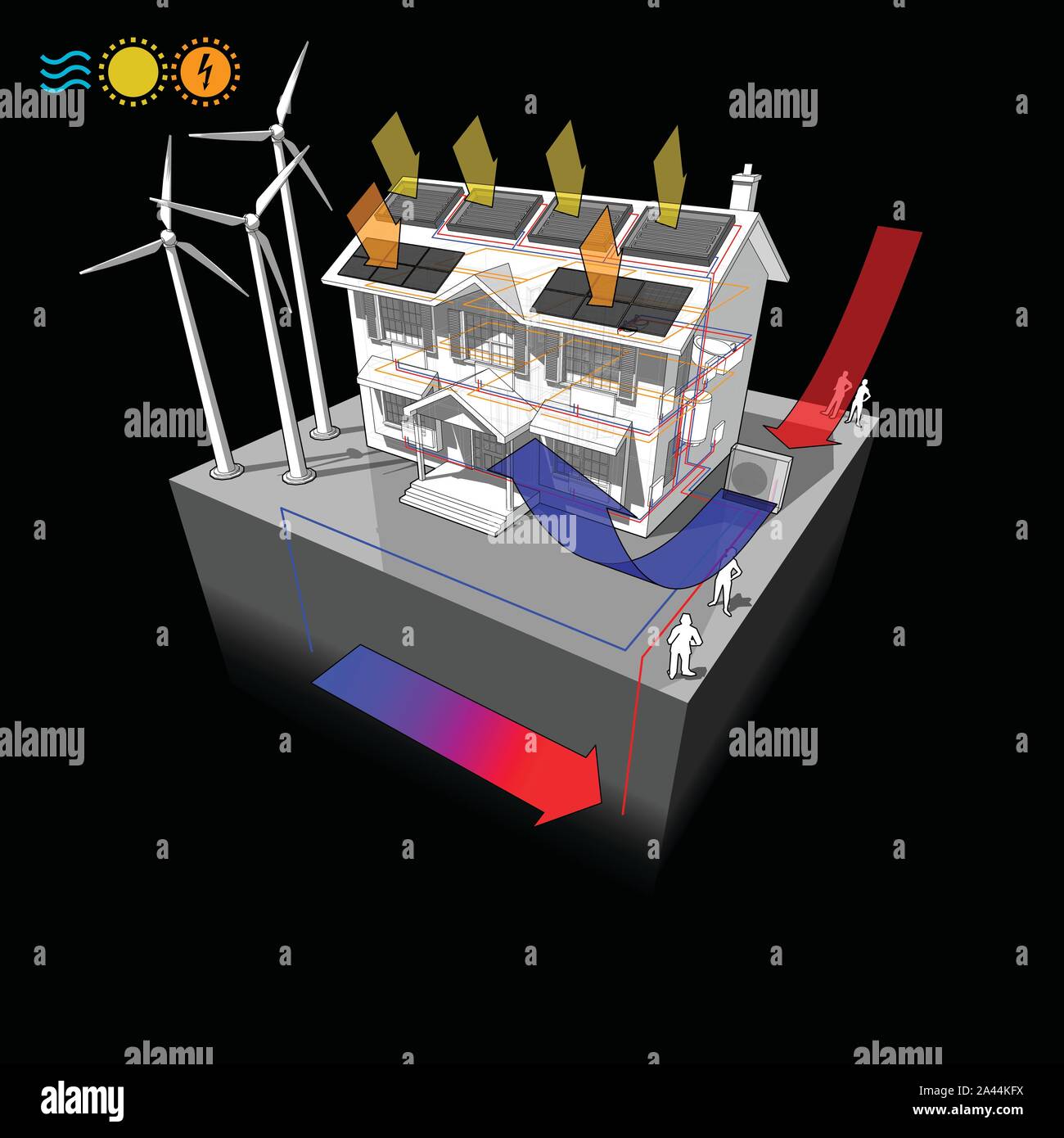 Solar wind diagram hi-res stock photography and images - Alamy