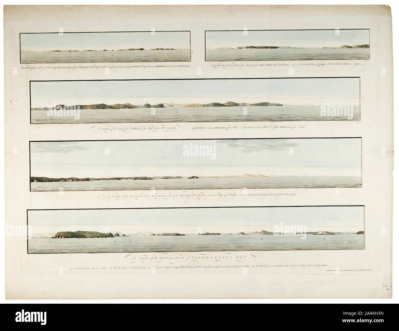 Five views in the Bay of Fundy Stock Photo - Alamy