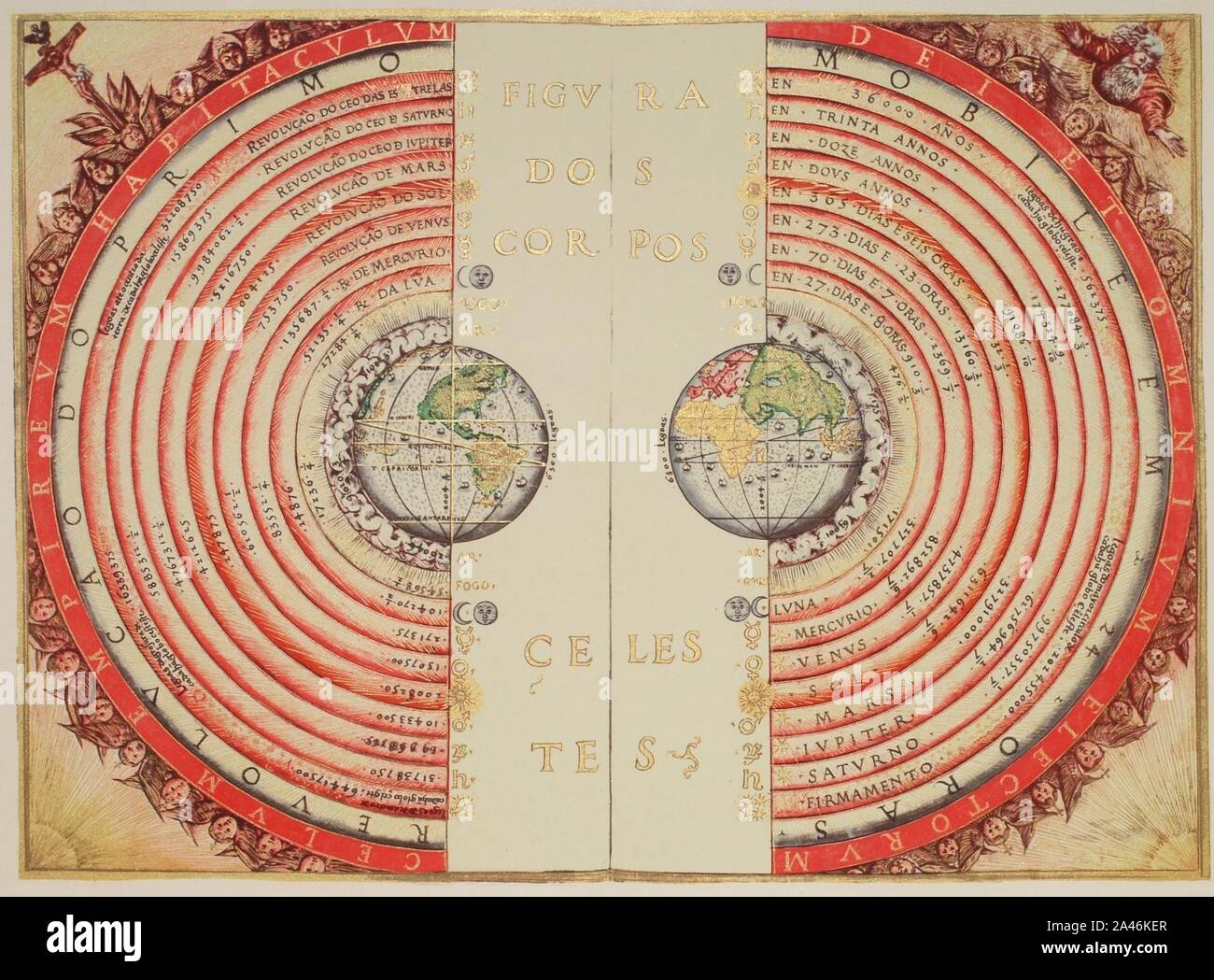 Figura dos corpos celestes, Bartolomeu Velho Volvelle 1568 Stock Photo ...
