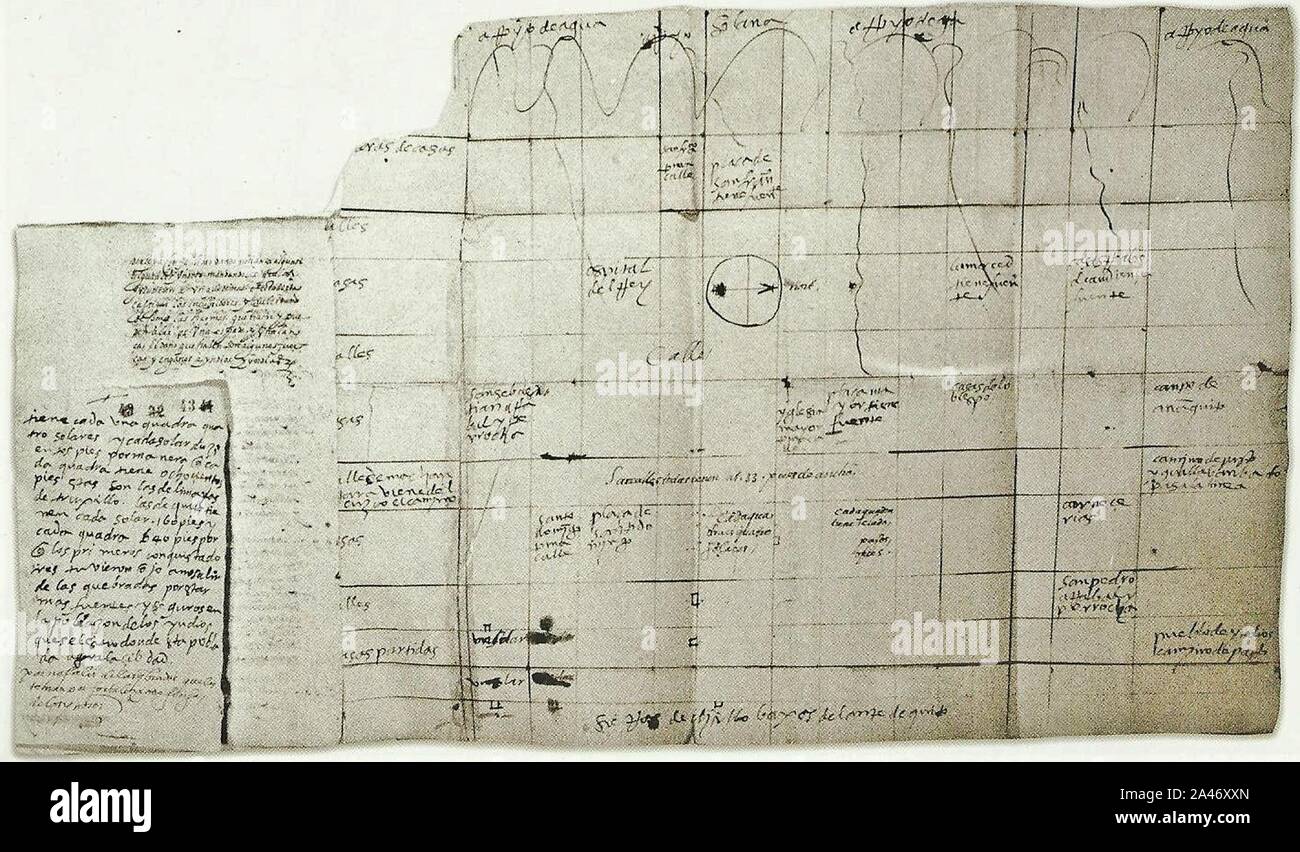 First graphic of the layout of Colonial Quito Stock Photo - Alamy