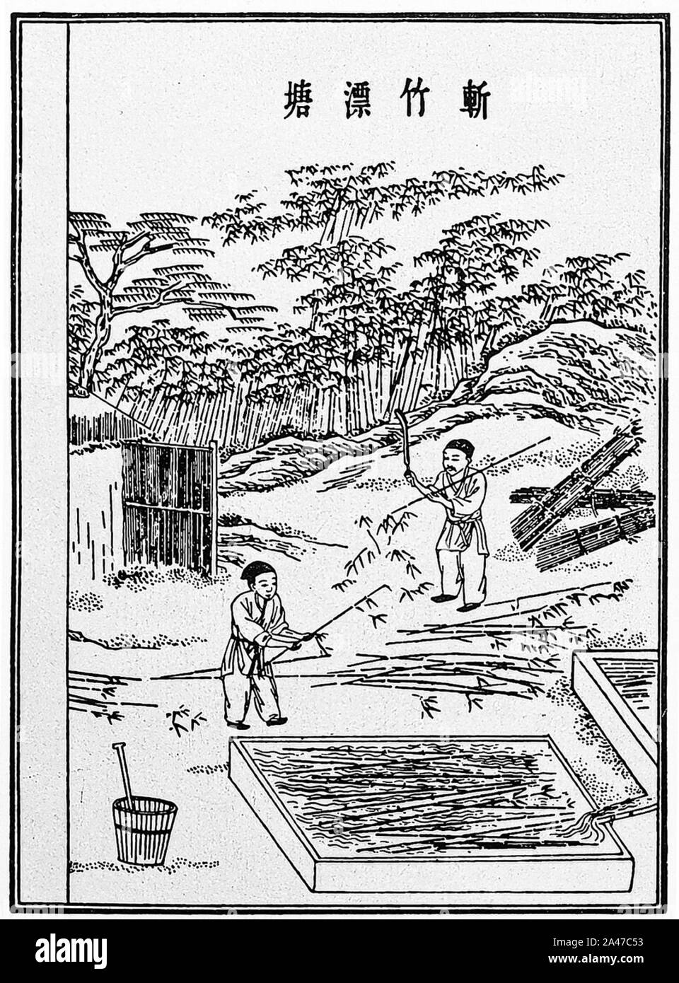 Five Steps of Papermaking - Step 1 - Cutting and Moisturizing of the ...