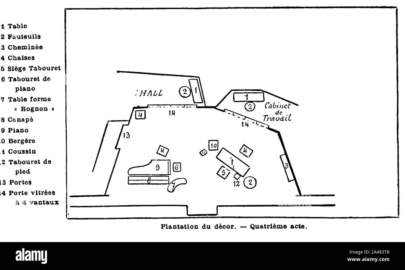 Passe la main hi-res stock photography and images - Alamy