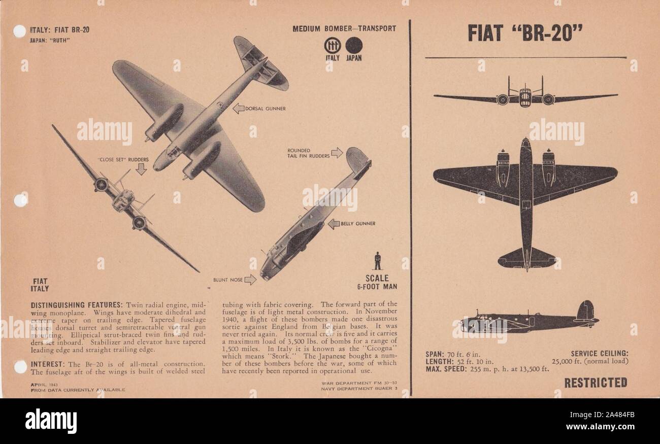 Fiat br 20 hi-res stock photography and images - Alamy