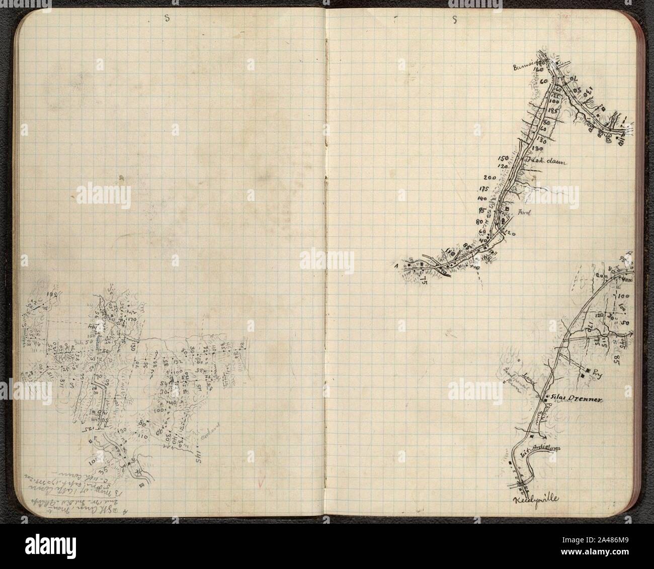 Field notes on Sharpsburg battle field Stock Photo - Alamy