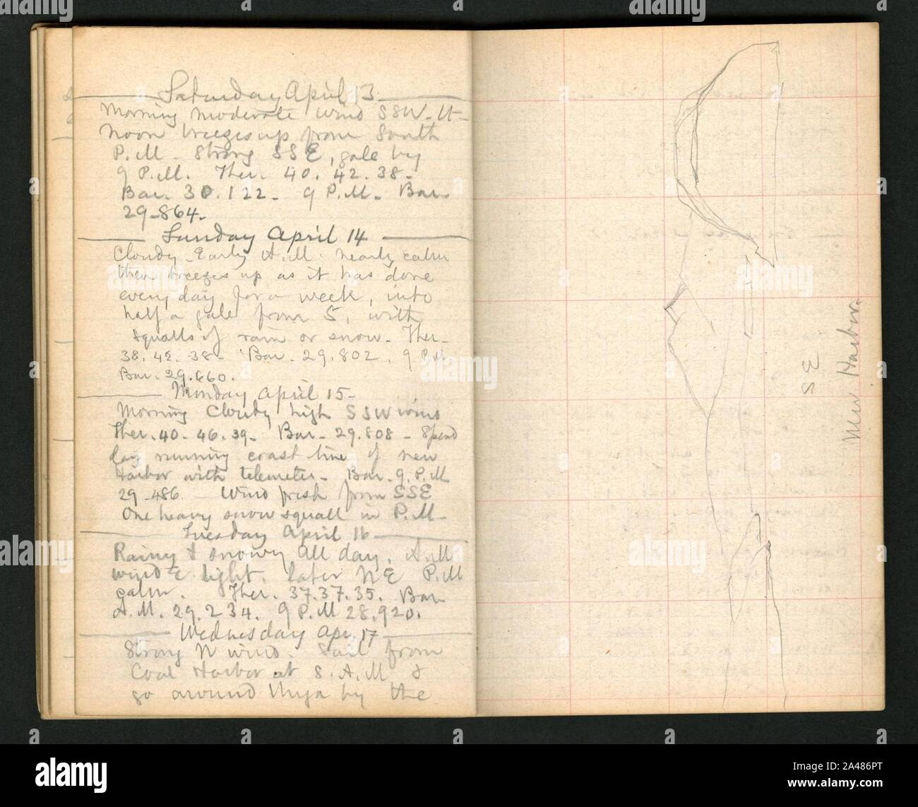 Field notes, 1871-1872 (Pages 153 and 154 Stock Photo - Alamy