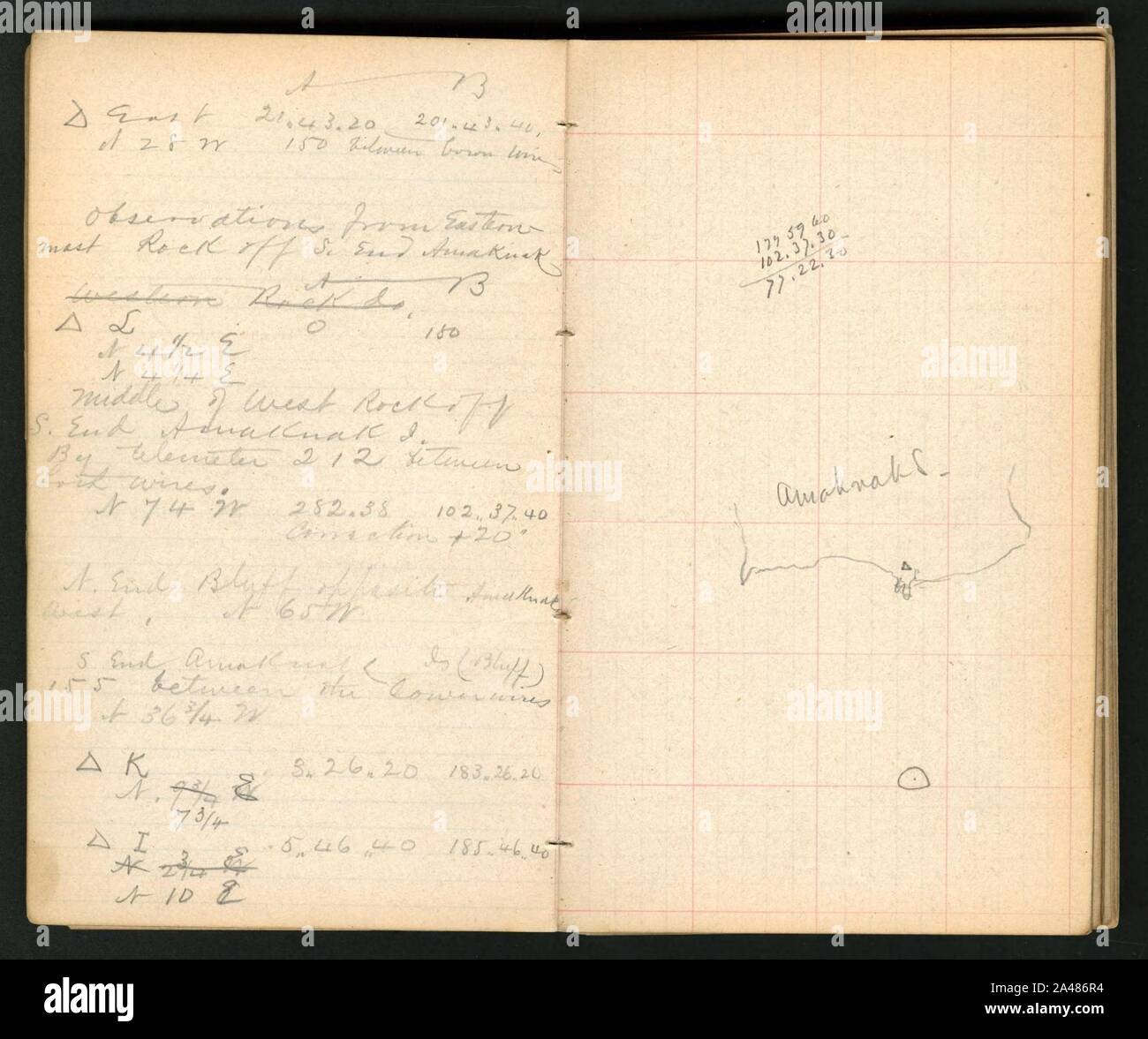 Field notes, 1871-1872 (Pages 23 and 24 Stock Photo - Alamy