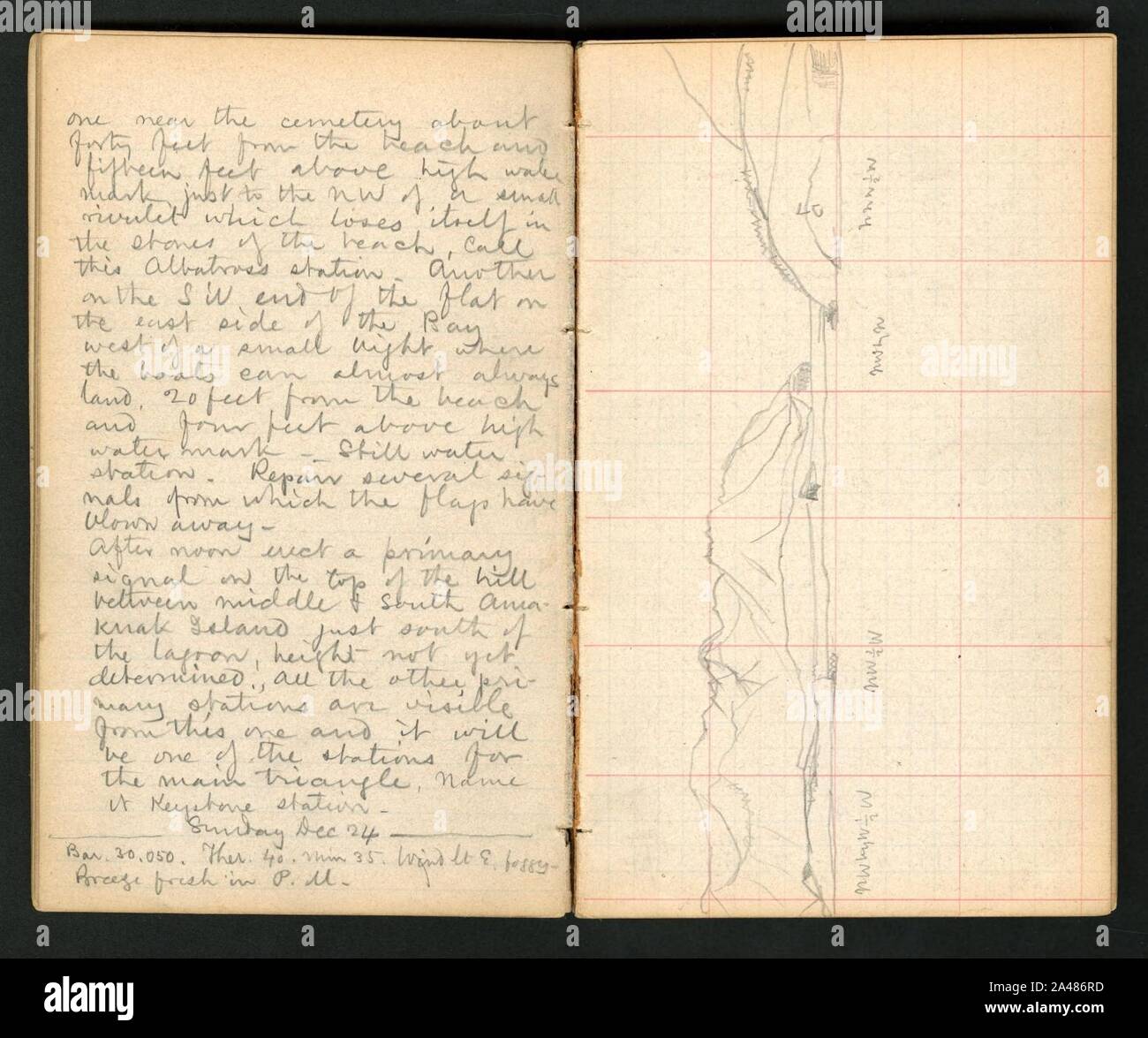 80 pages hi-res stock photography and images - Alamy