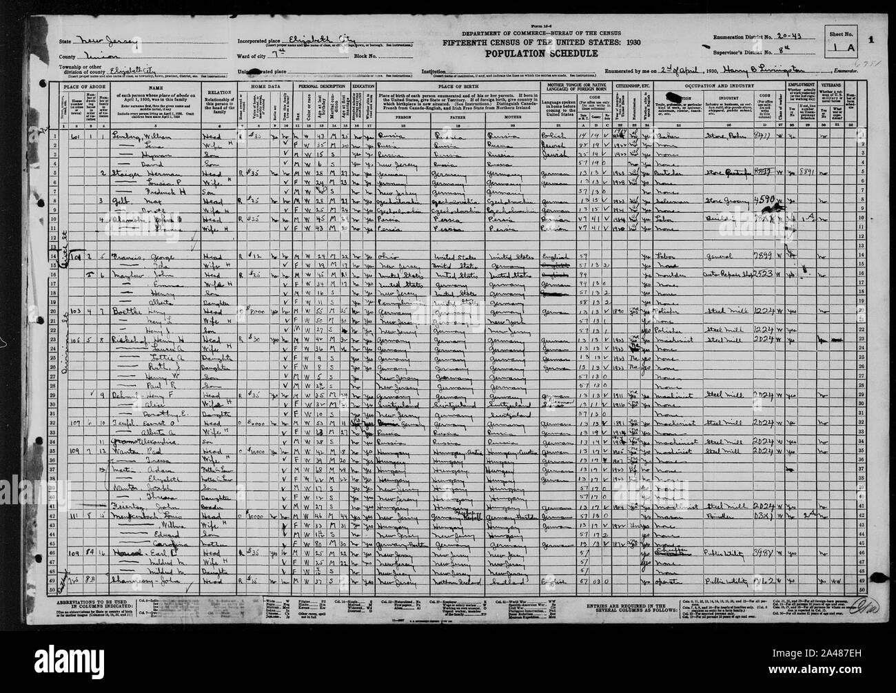1930 census hi-res stock photography and images - Alamy
