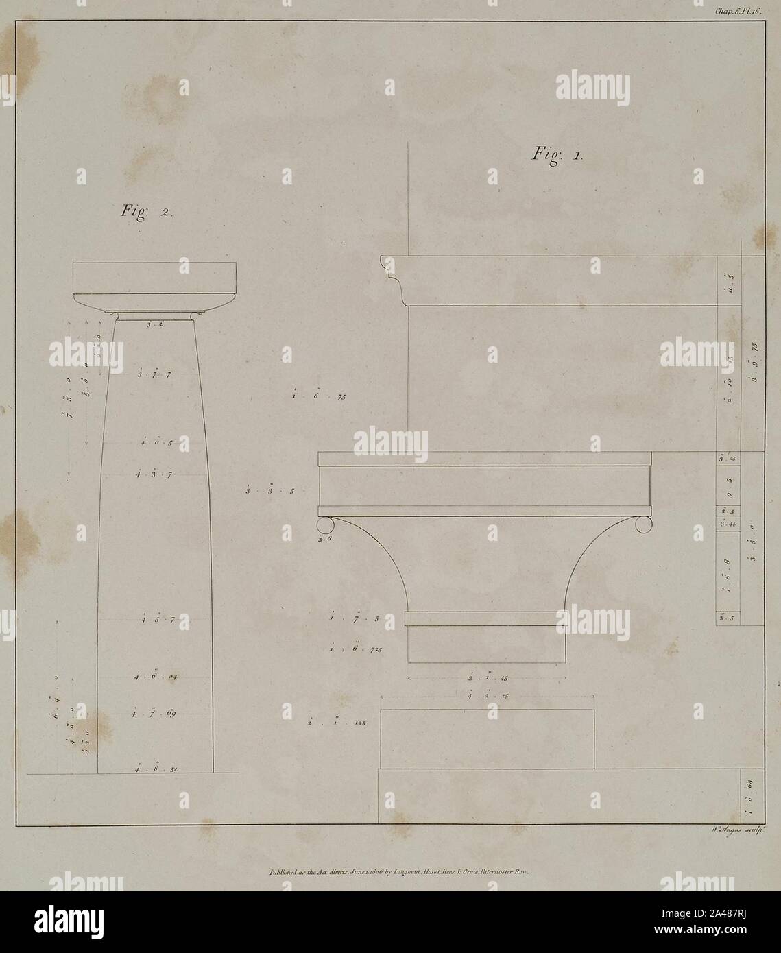 Fig 1 Capital of the antae of the pronaos Fig 2 The contour of the ...
