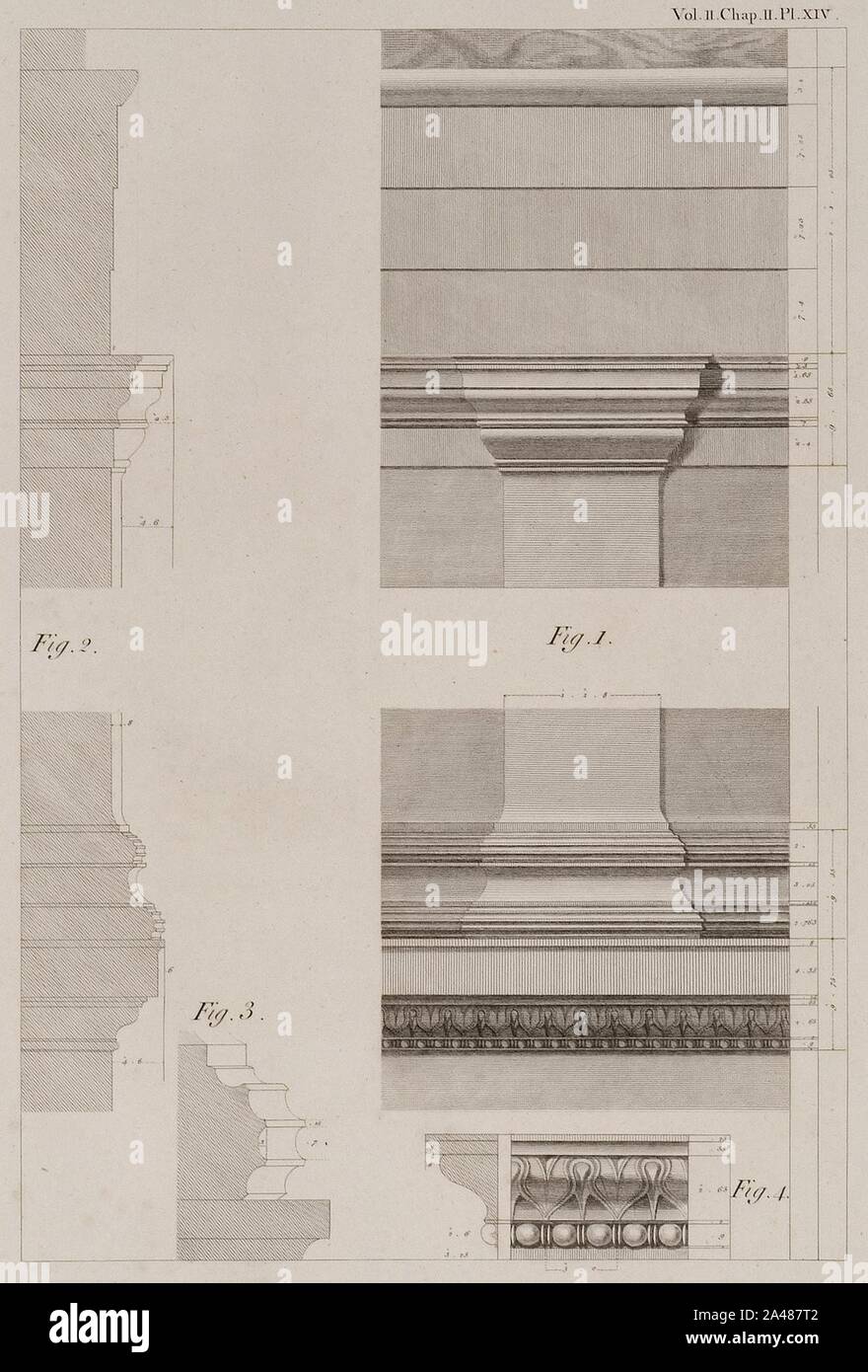 Fig 1 The Capital and Base, &c of the Pilasters of the preceding Plate ...