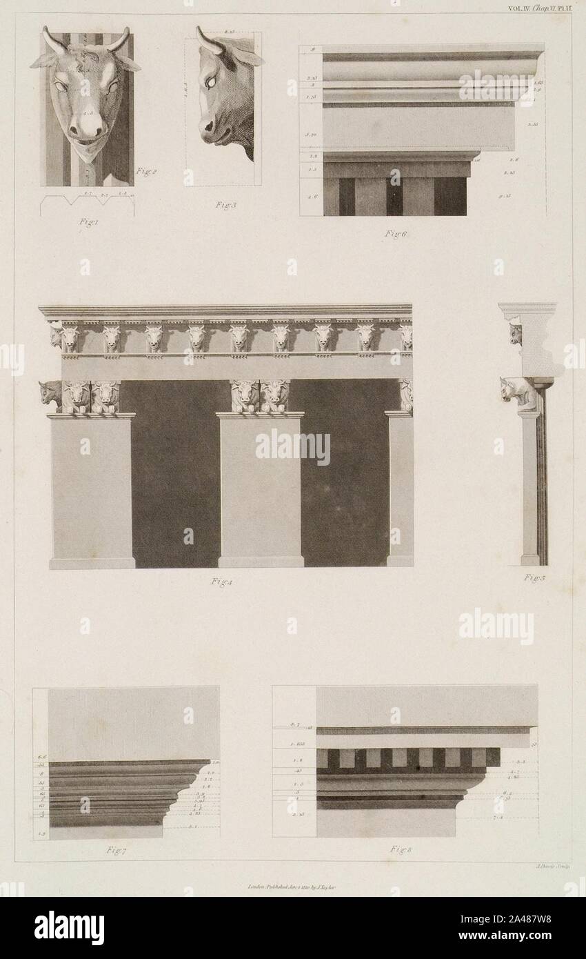 Triglyph hi-res stock photography and images - Alamy