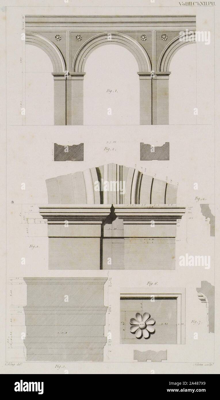Fig 1- Elevation of the part remaining, which shews that there were not ...