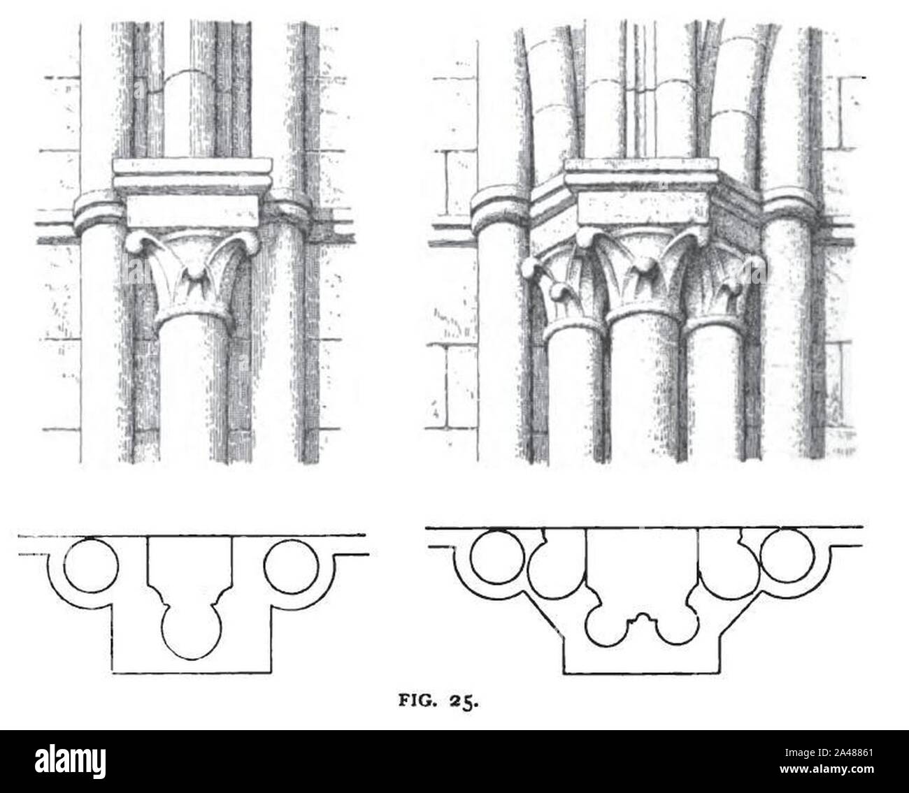 Vaulting system hi-res stock photography and images - Alamy
