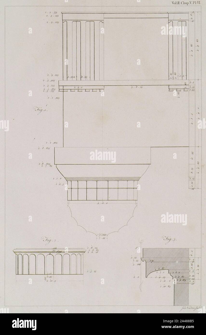Fig I The capital, architrave, and frize of the front columns Fig II ...