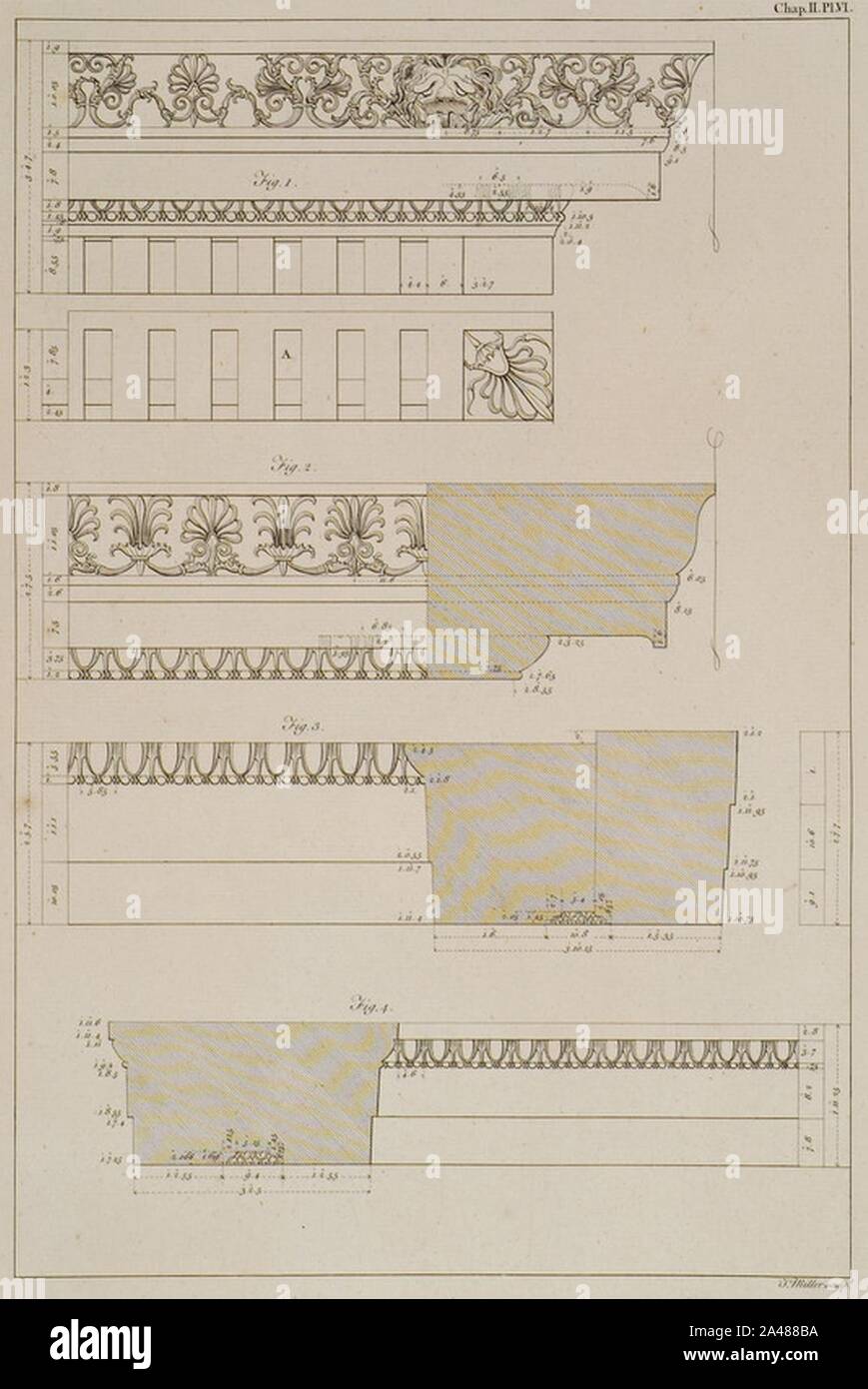 Fig I- The Cornice of the Temple Fig II- A Section through the Cornice ...