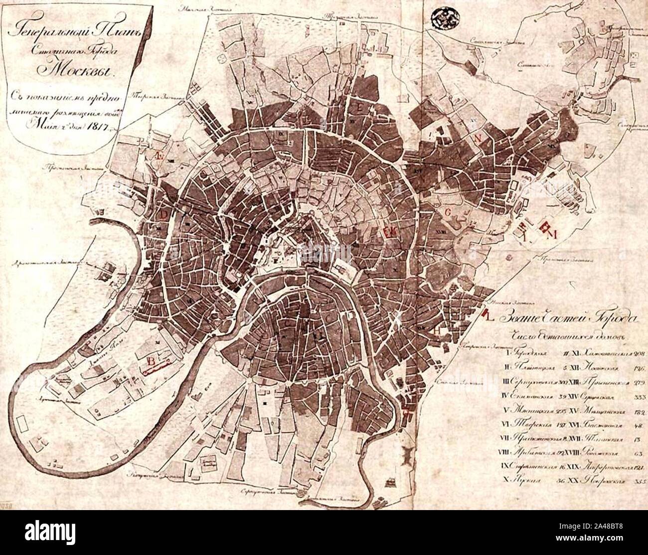 Fire of moscow 1812 1000px Stock Photo - Alamy