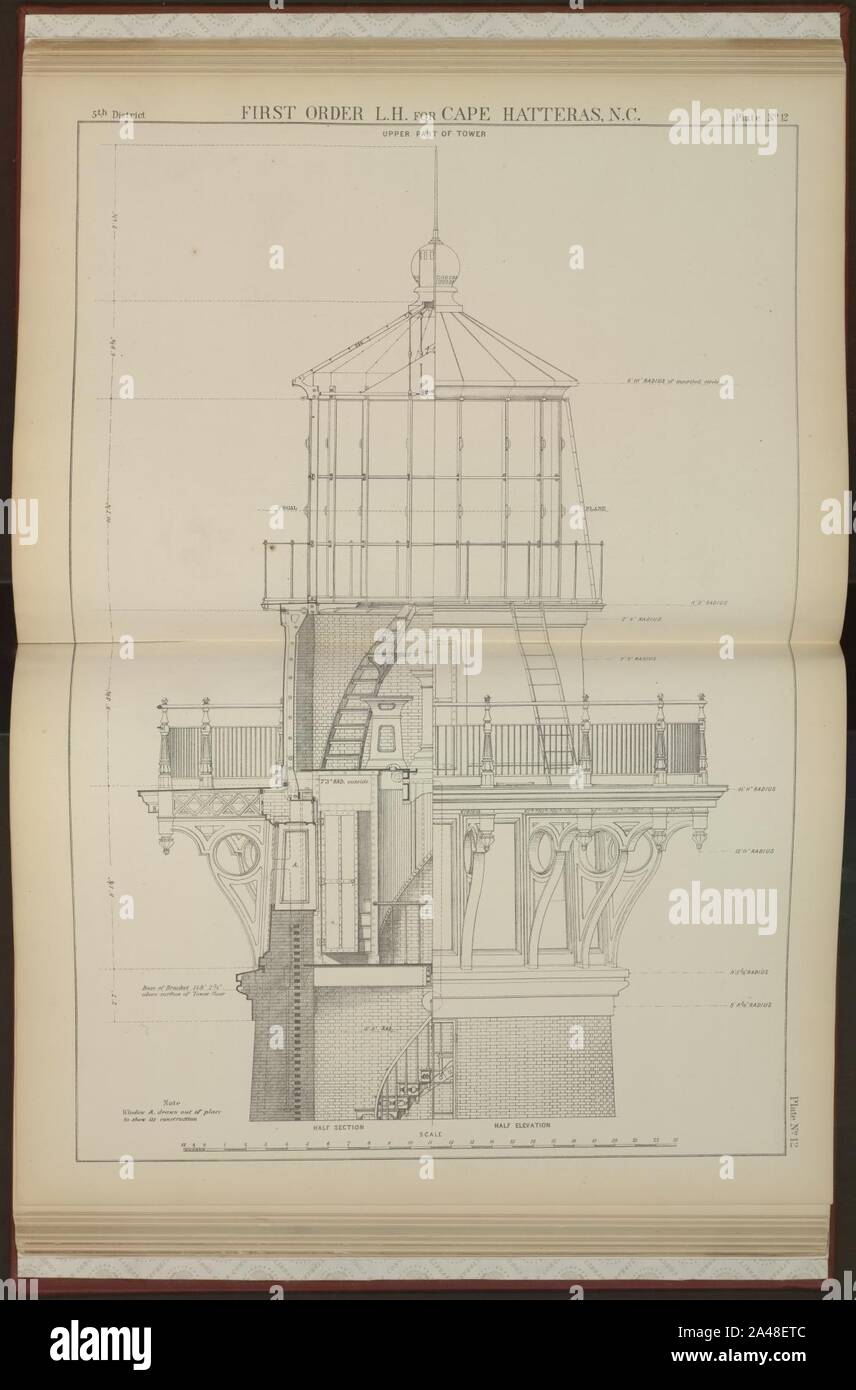 First order L.H. for Cape Hatteras, N.C., upper part of tower Stock ...