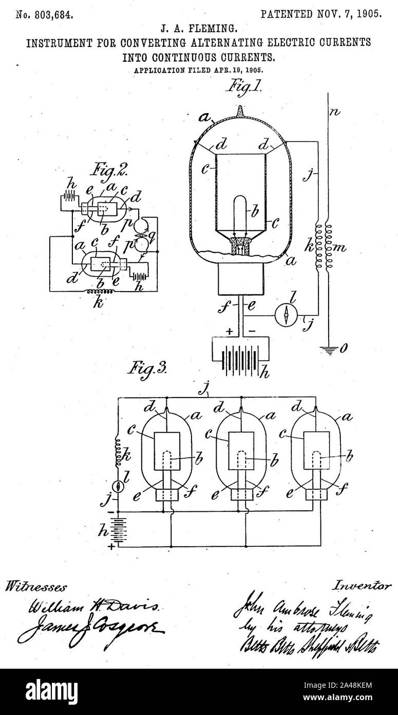Fleming valve hi-res stock photography and images - Alamy