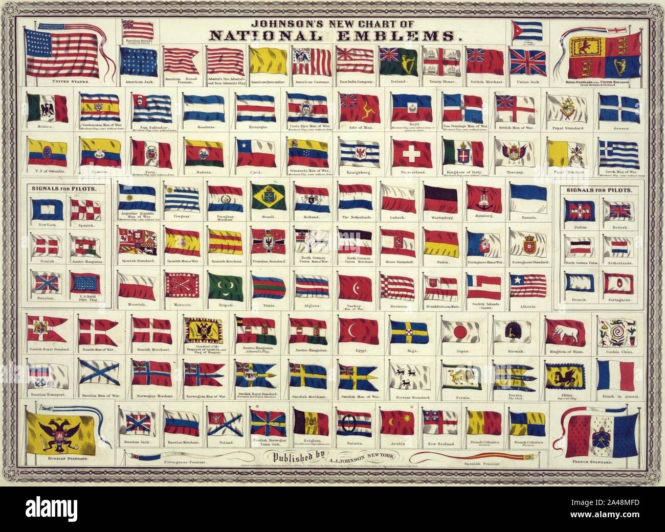 ‥A6trialsanderrors - Johnson's new chart of national emblems, 1868 ...