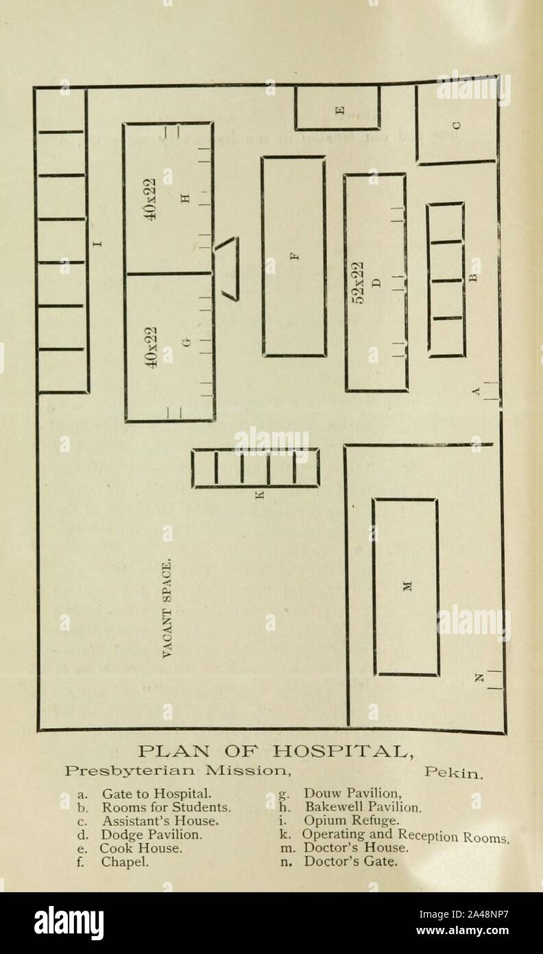 Hospital Reception Plan