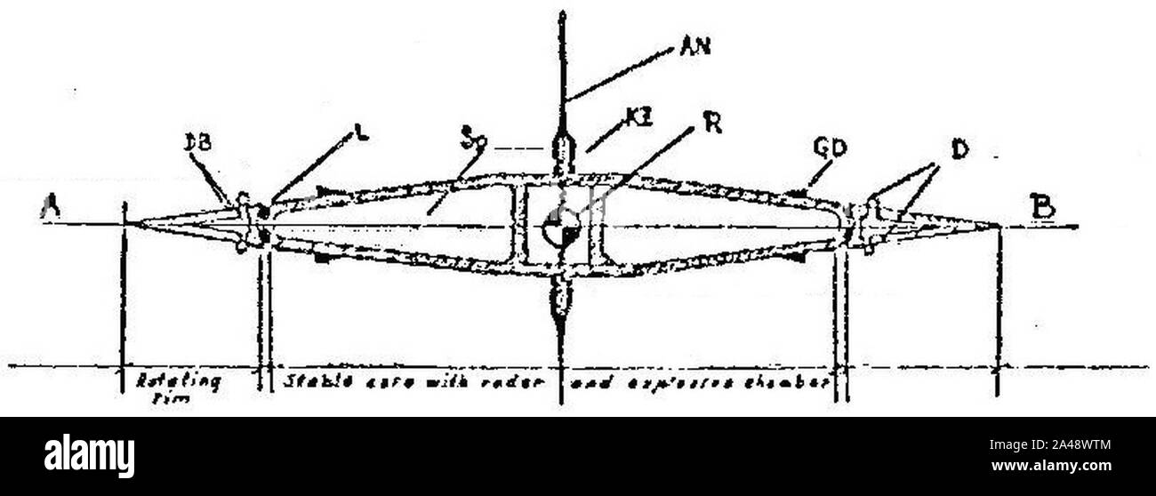 Flying saucers over Belgian Congo uranium mines, CIA report Stock Photo ...