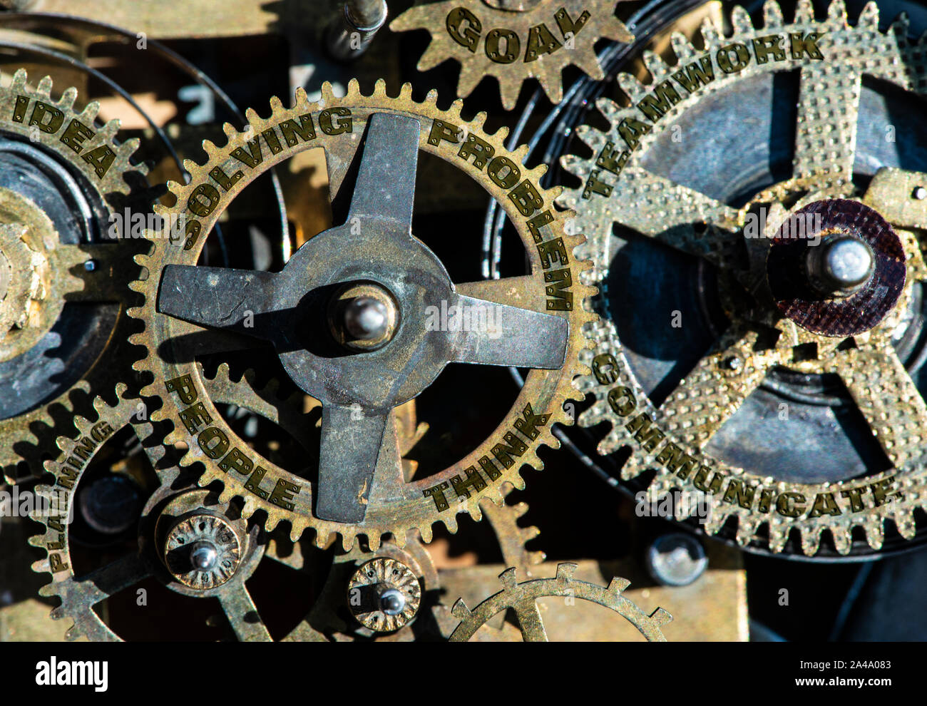 Gears of mechanism with texts on them - people, problem, solving ...