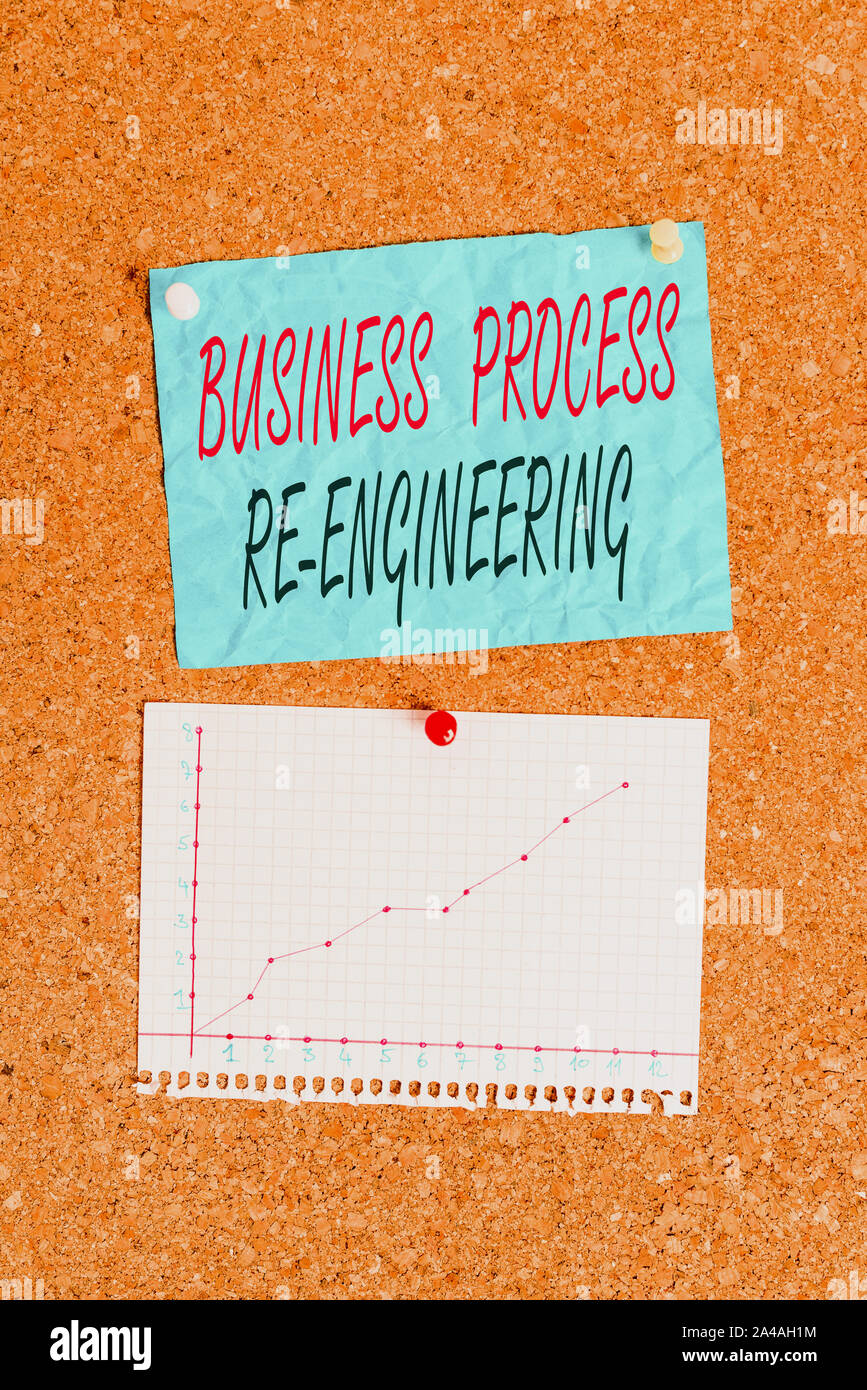 Writing note showing Business Process Re Engineering. Business concept ...