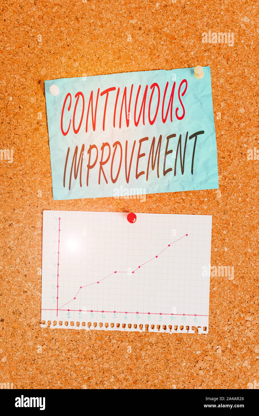 Writing note showing Continuous Improvement. Business concept for ...