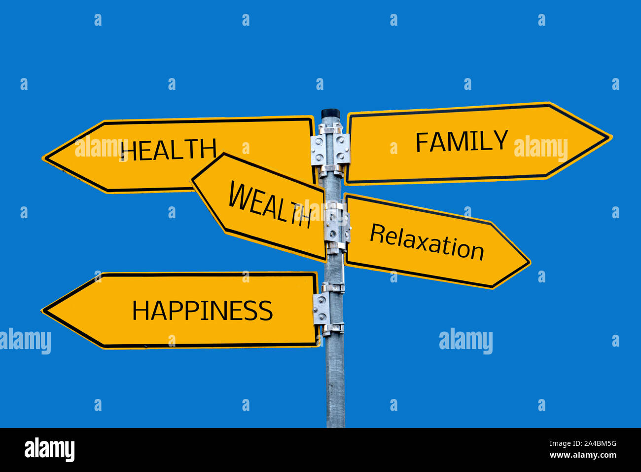 important things in life sign Stock Photo - Alamy