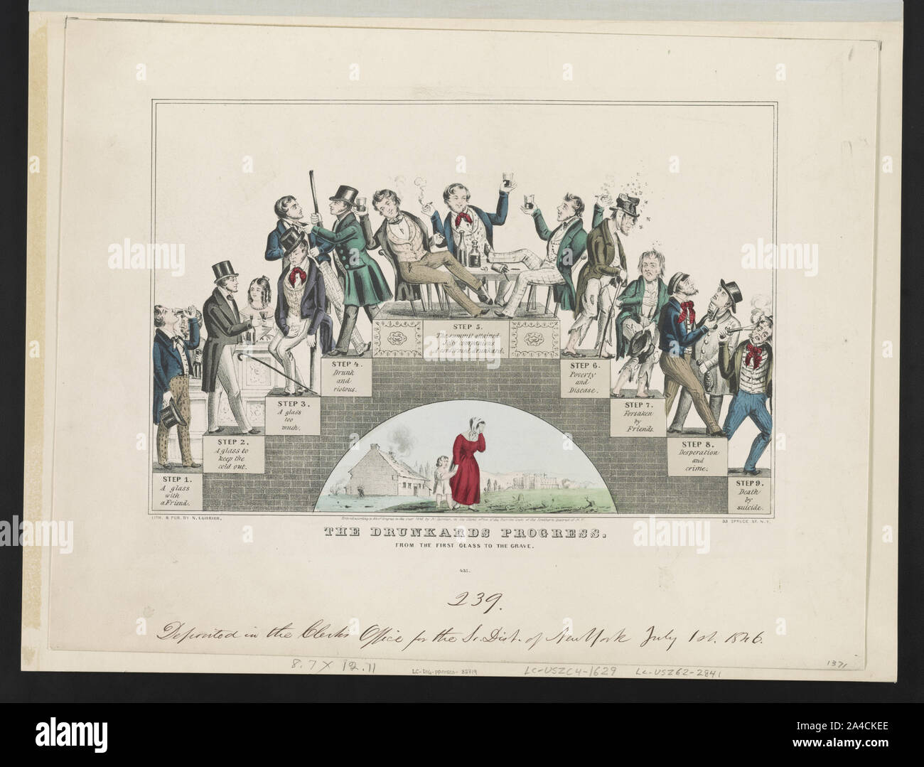 The drunkards progress. From the first glass to the grave / lith. & pub ...