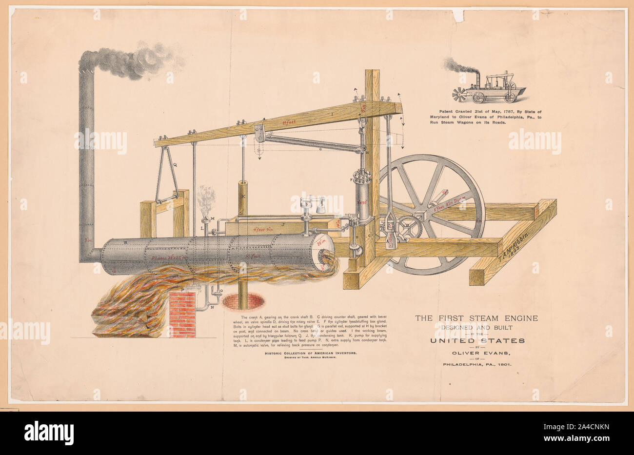 The first steam engine designed and built in the United States, by ...