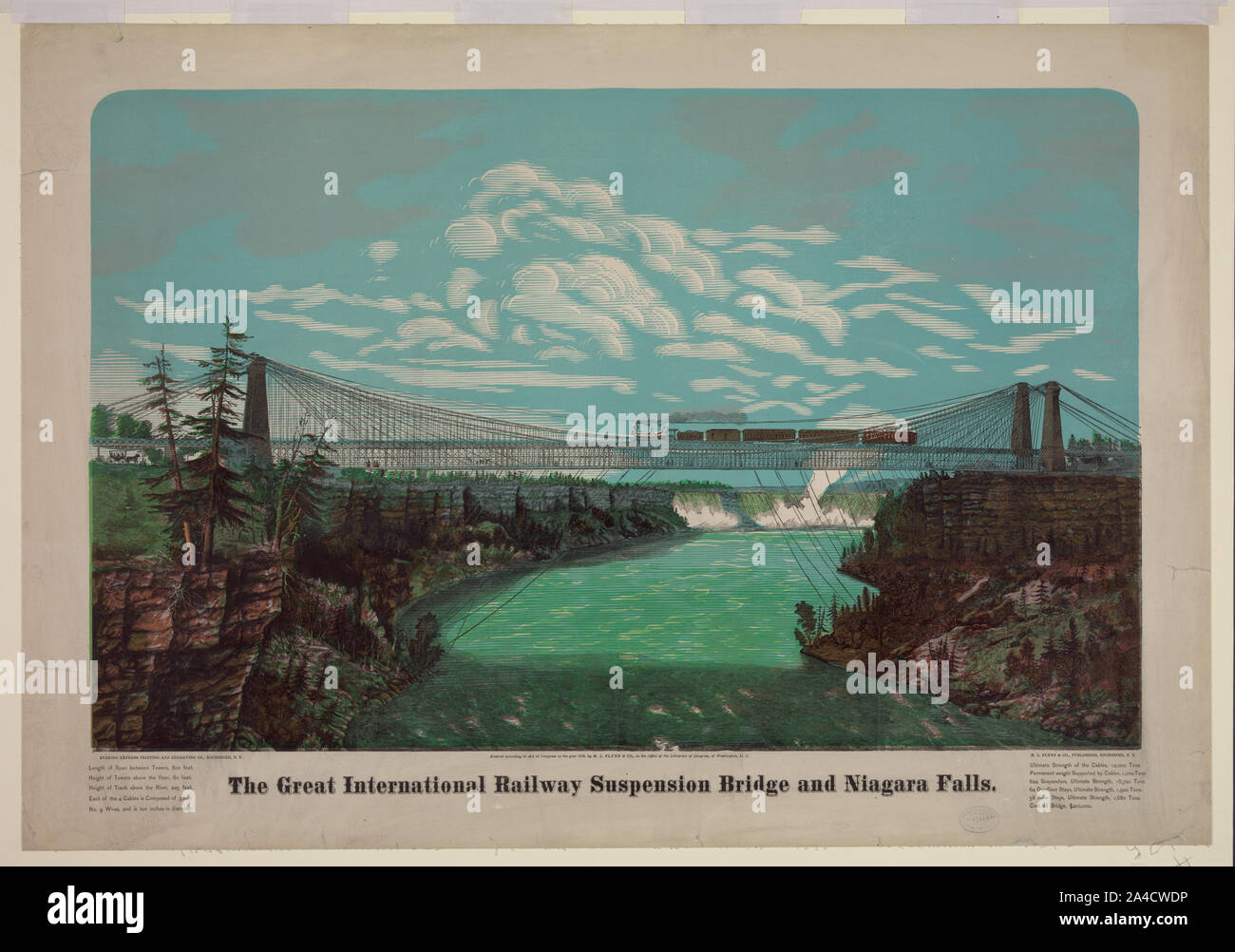 The great international railway suspension bridge and Niagara Falls ...