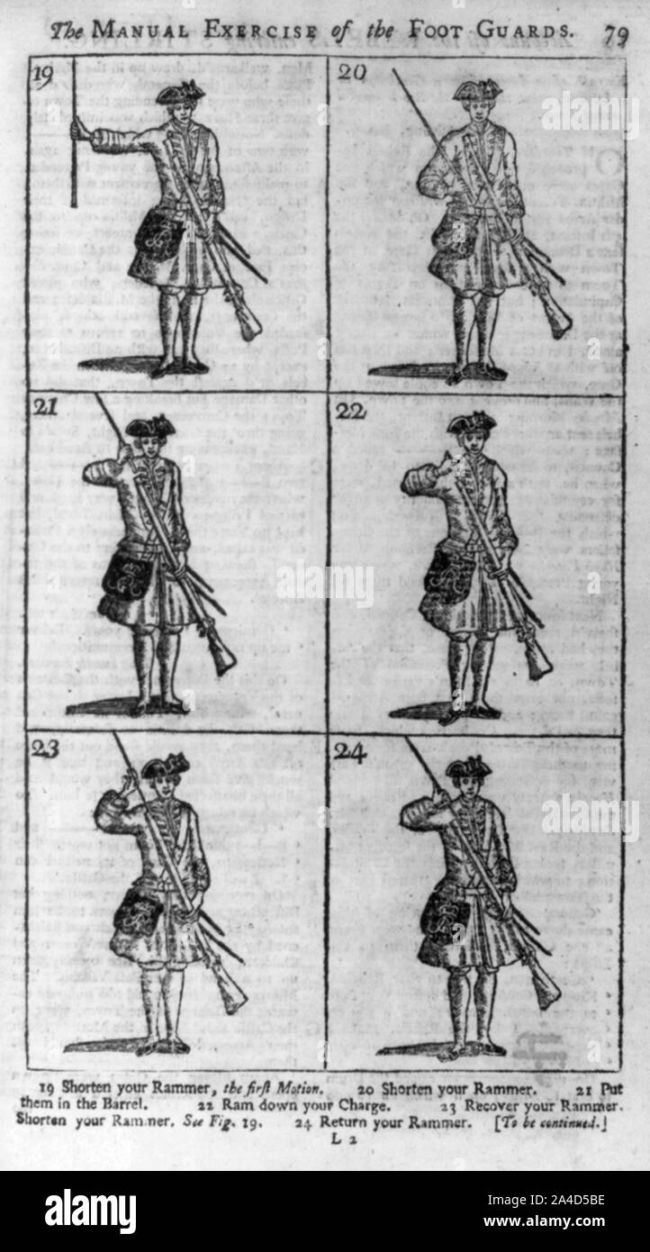 The manual exercise of the Foot Guards Stock Photo - Alamy