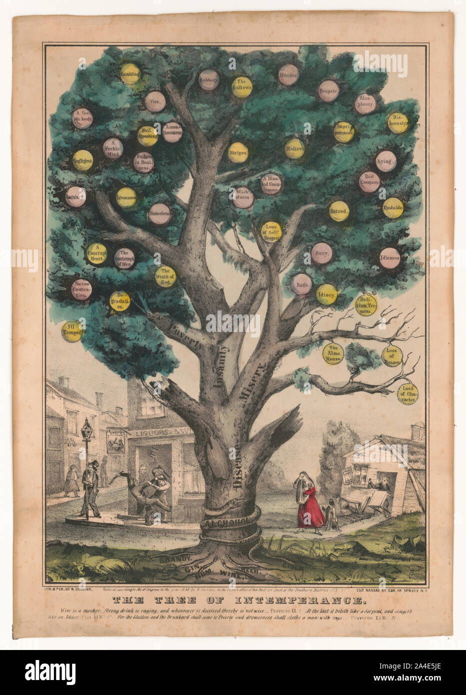 The tree of intemperance Stock Photo - Alamy