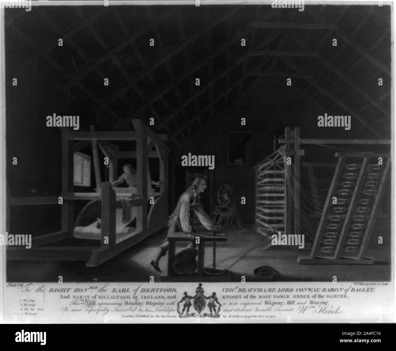 Warping mill hi-res stock photography and images - Alamy