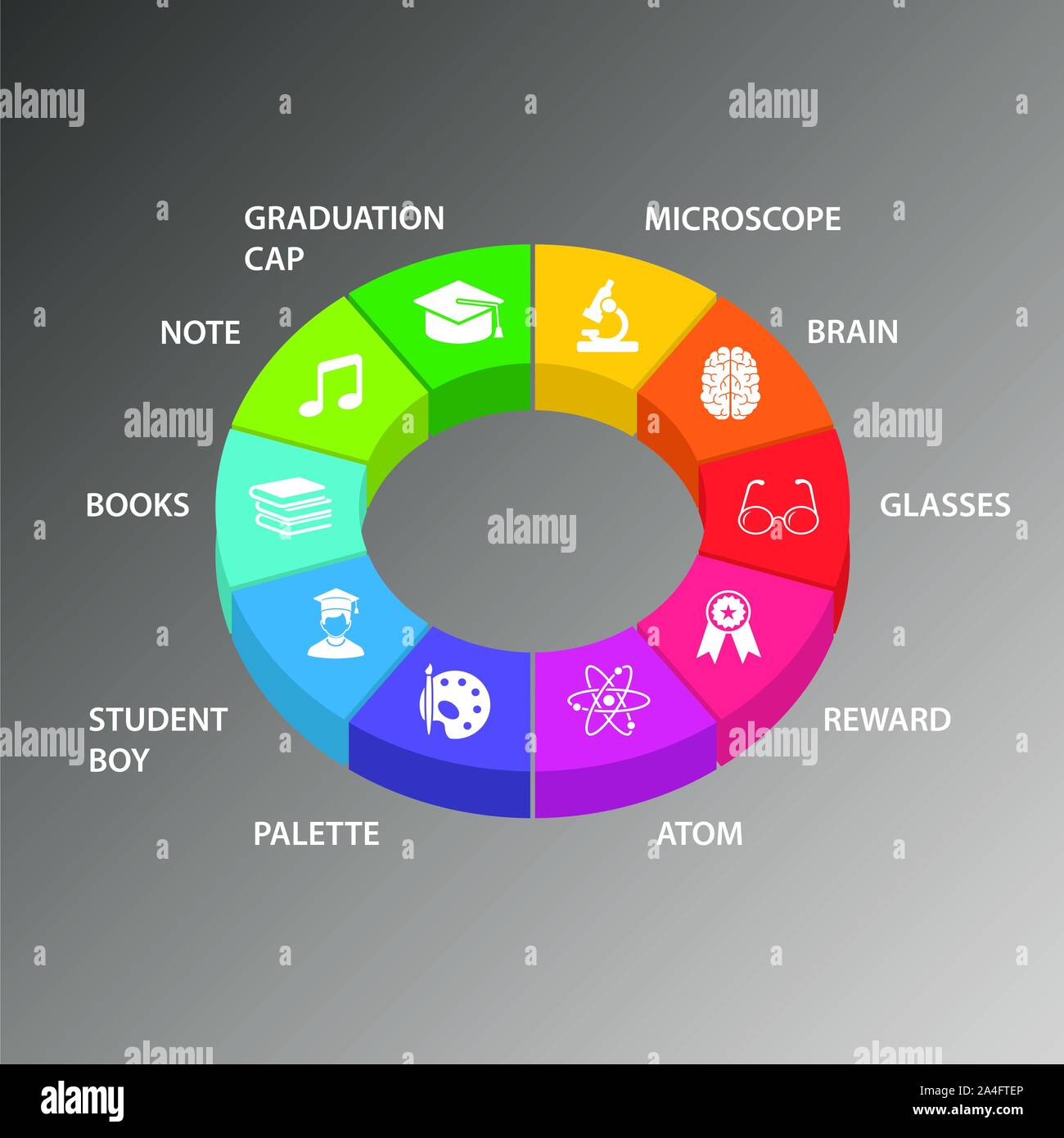 Study Infographics vector design. Timeline concept include graduation ...