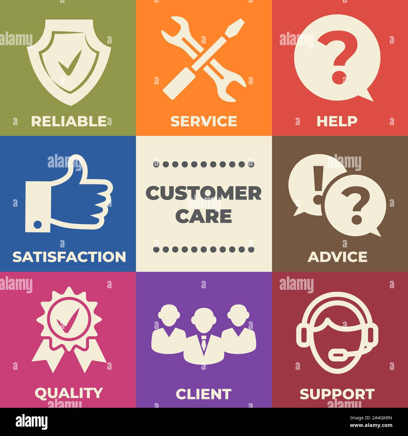 CUSTOMER CARE Concept with icons and signs Stock Vector Image & Art - Alamy