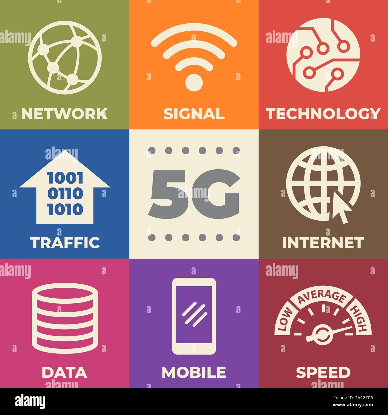 5G Concept with icons and signs Stock Vector Image & Art - Alamy
