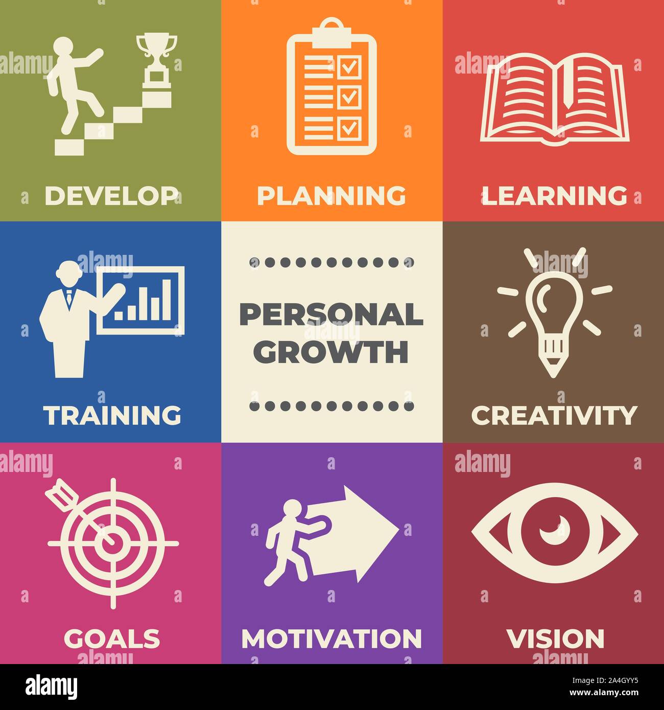 Skills development learning personal Stock Vector Images - Alamy