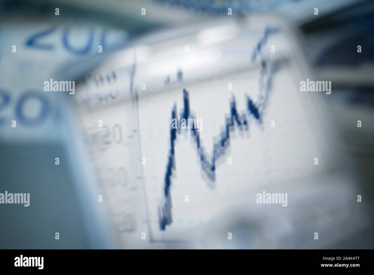 Financial graph and Nrwegian krones - statistic; curves - figures ...