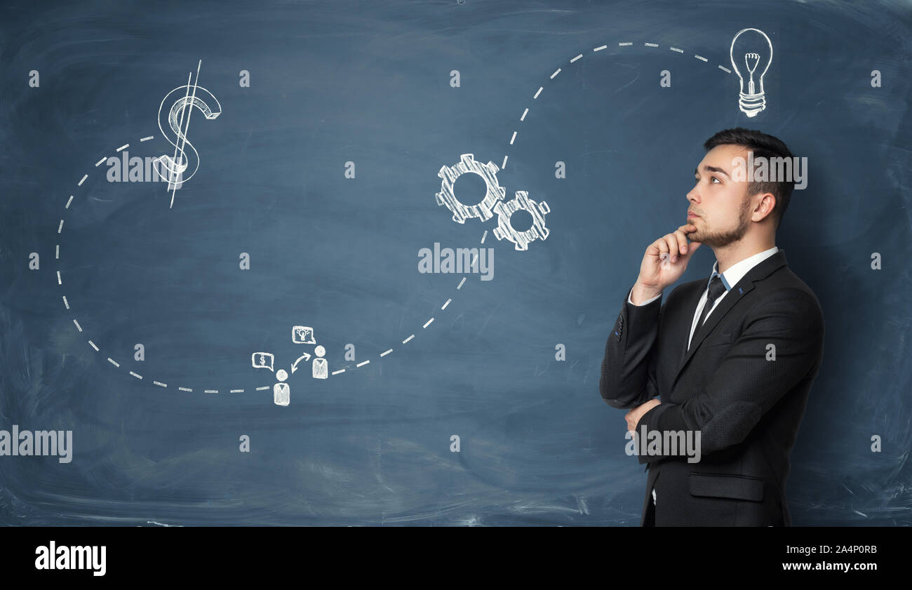 Strategy ponder hi-res stock photography and images - Alamy